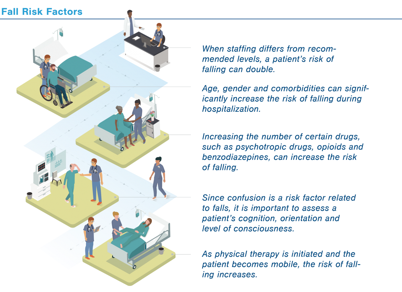 Nursing Now - Explore Magazine