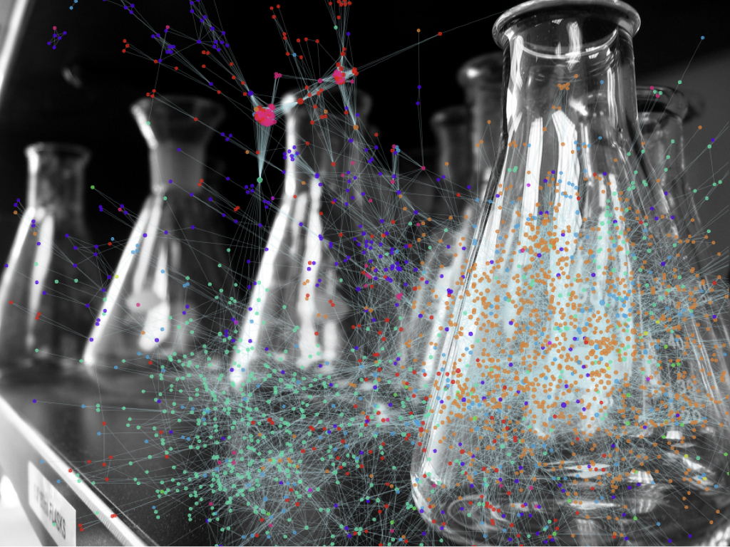 The emergence of COVID-19 team science: A new interdisciplinary project ...